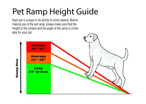 MaxWorks 50524 61" Portable Folding Pet Ramp, Black