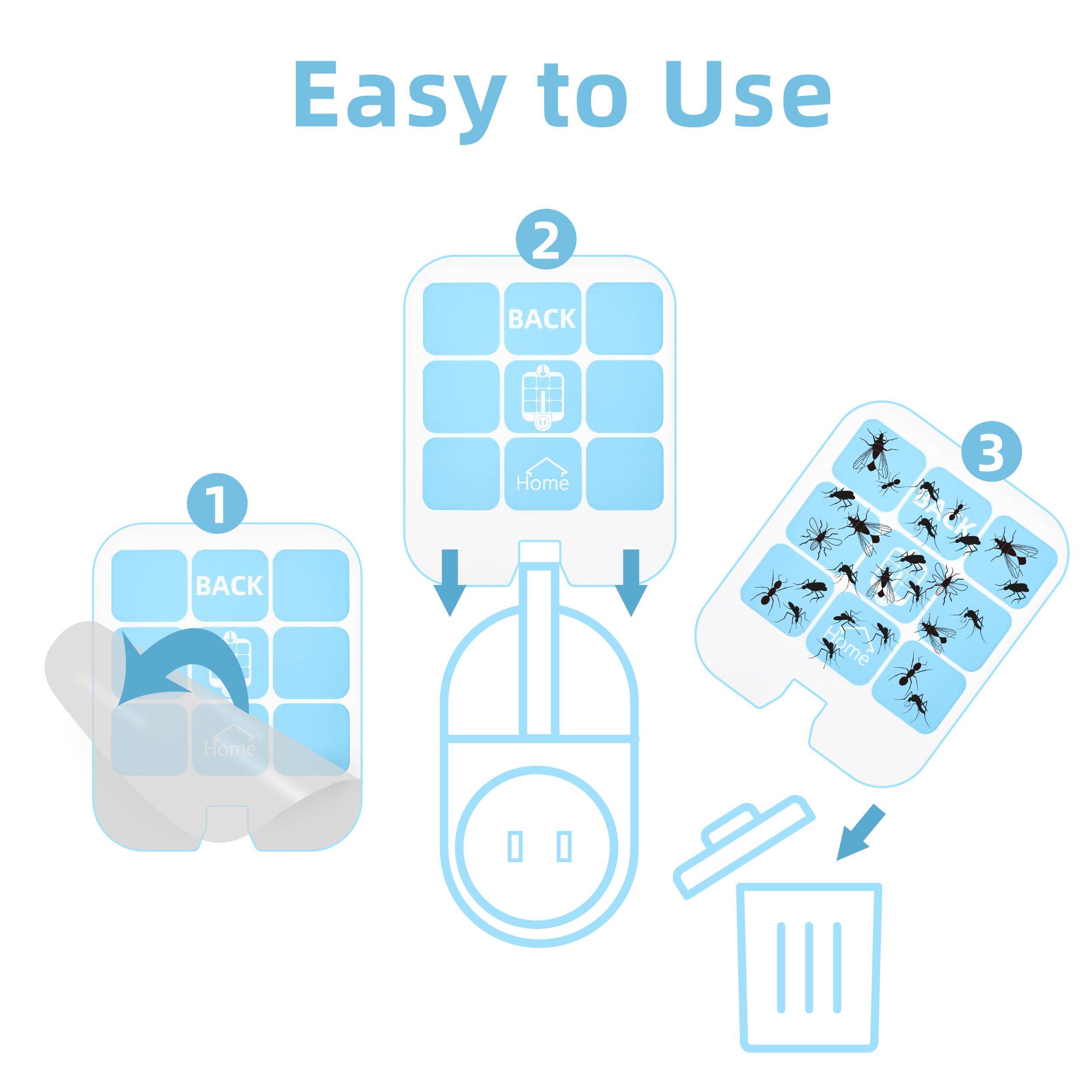 20 Pack Trap Refill Compatible with Saferr Home Fly Trap Refill,Applicable to SH502、SH503、23005-06 and DT3005W、DT3005W-DS3,Indoor Fly Trap Plug-in Insect Trap Replacement Mosquito Sticky Glue Boards