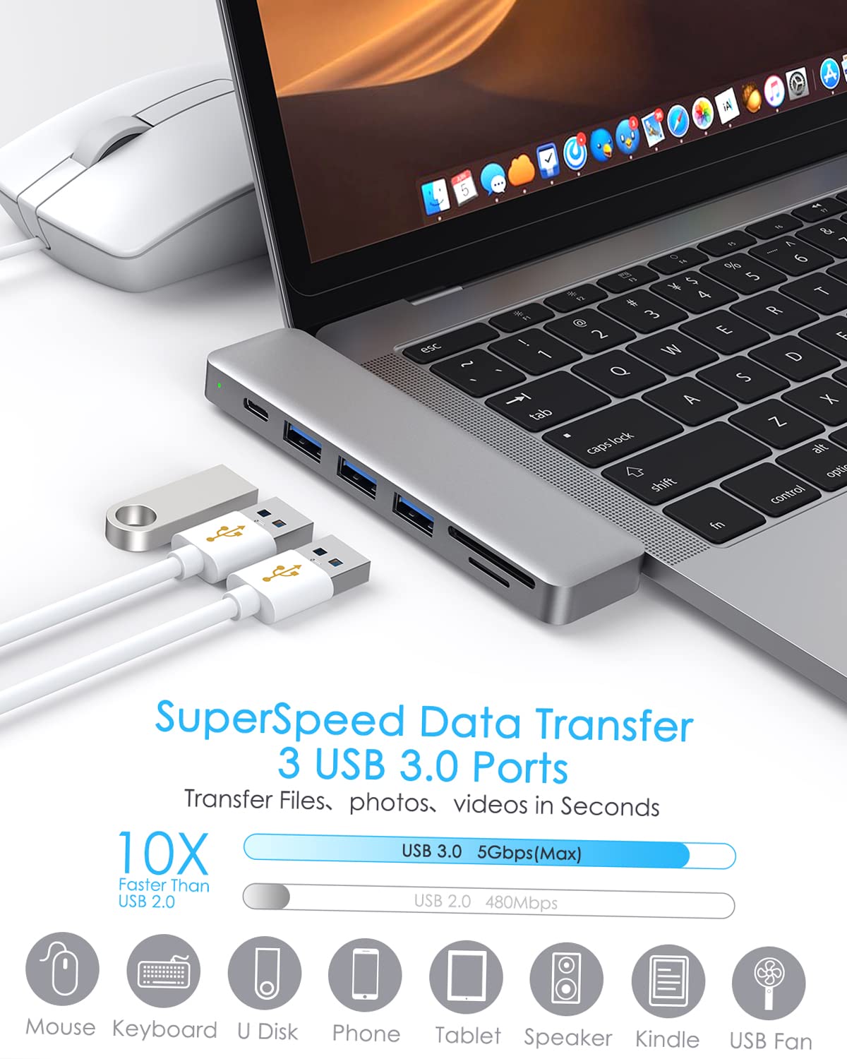 Adapter for MacBook Pro/Air M1 2022/2021/2020, 7 in 2 USB-C Hub with 4K HDMI, Thunderbolt 3(100W PD), USB-C & 2 USB 3.0, SD/TF Card Reader, Type C Dongle for MacBook Pro Air 13" 15" 16" (D)