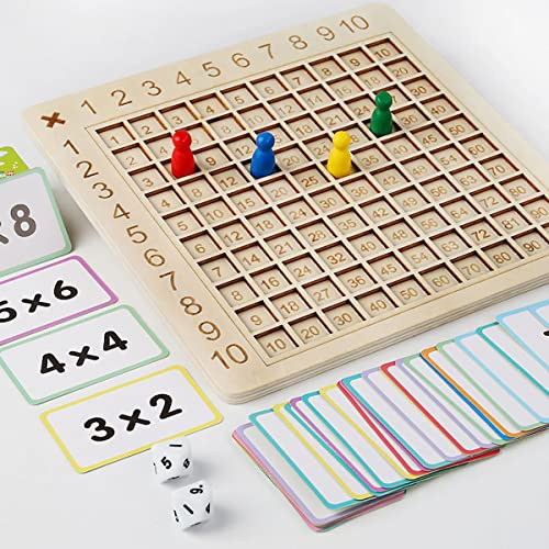 2 Pack Wooden Math Multiplication Board/Division Board, Montessori Hundred Board, Math Table Board Game, Educational Preschool Learning Counting Toys for Kids (Multiplication Board + Division Board)