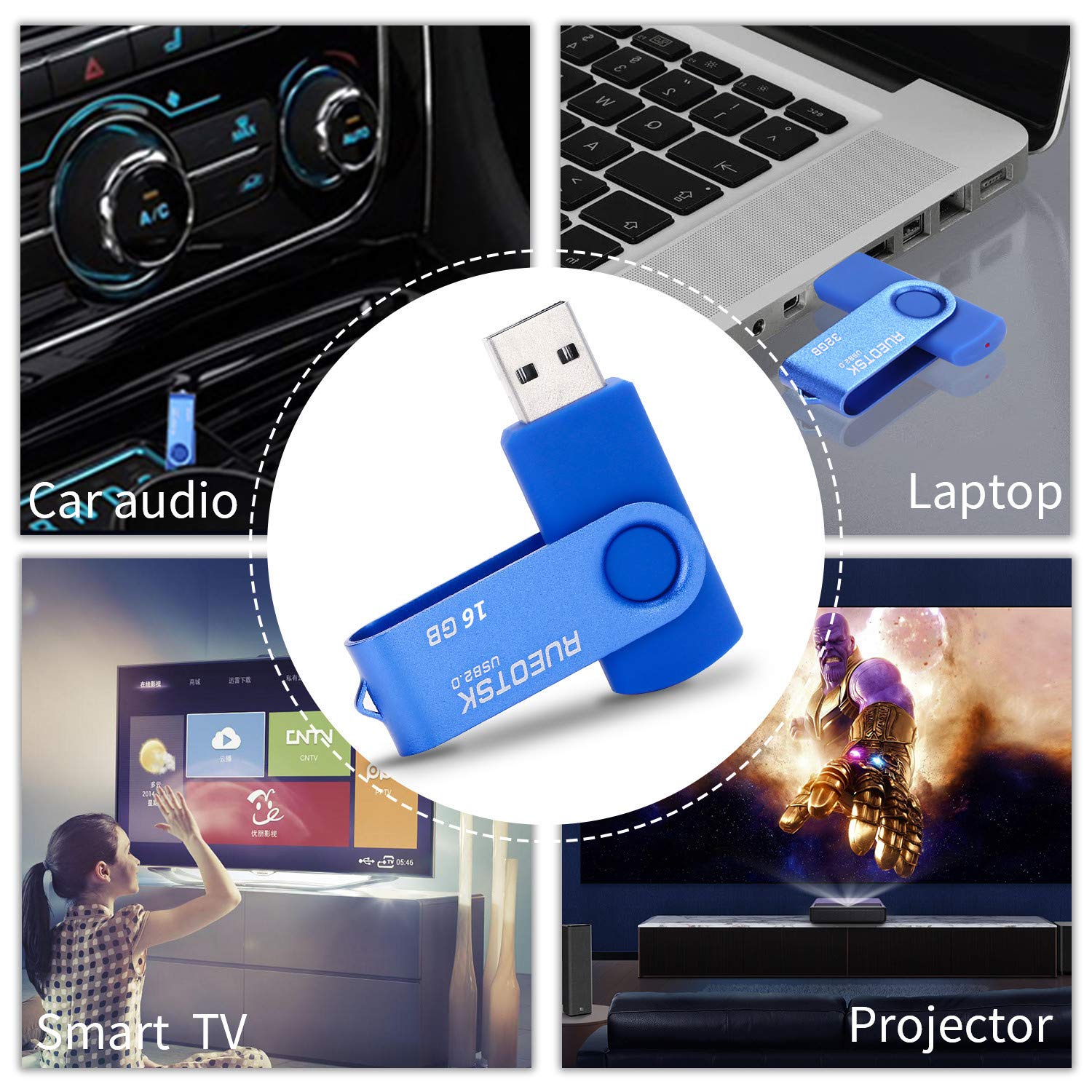 RUEOTSK USB Flash Drive 5 Pack 16GB Rotatable USB 2.0 Pen Drive Flash Memory Drive (Blue Red Purple Green Black) (XZ-5PCS-16G-002)