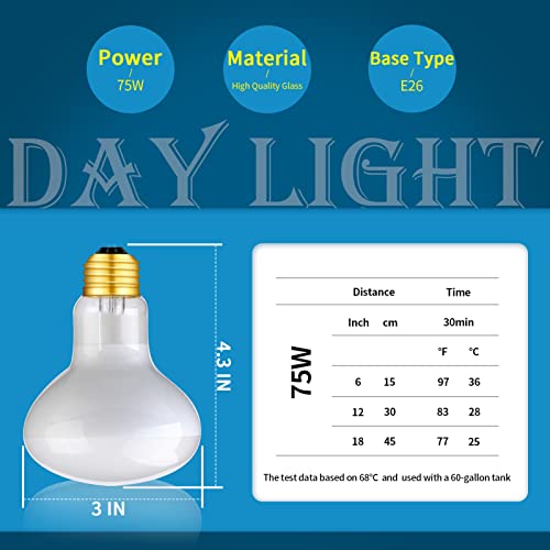 HANJION 2 Pack 75W Reptile Heat Lamp Bulb, UVA Infrared Basking Spot Light, White Glass Soft Daylight Heat Bulbs for Bearded Dragon, Lizard, Tortoise, Hedgehogs Reptiles & Amphibians