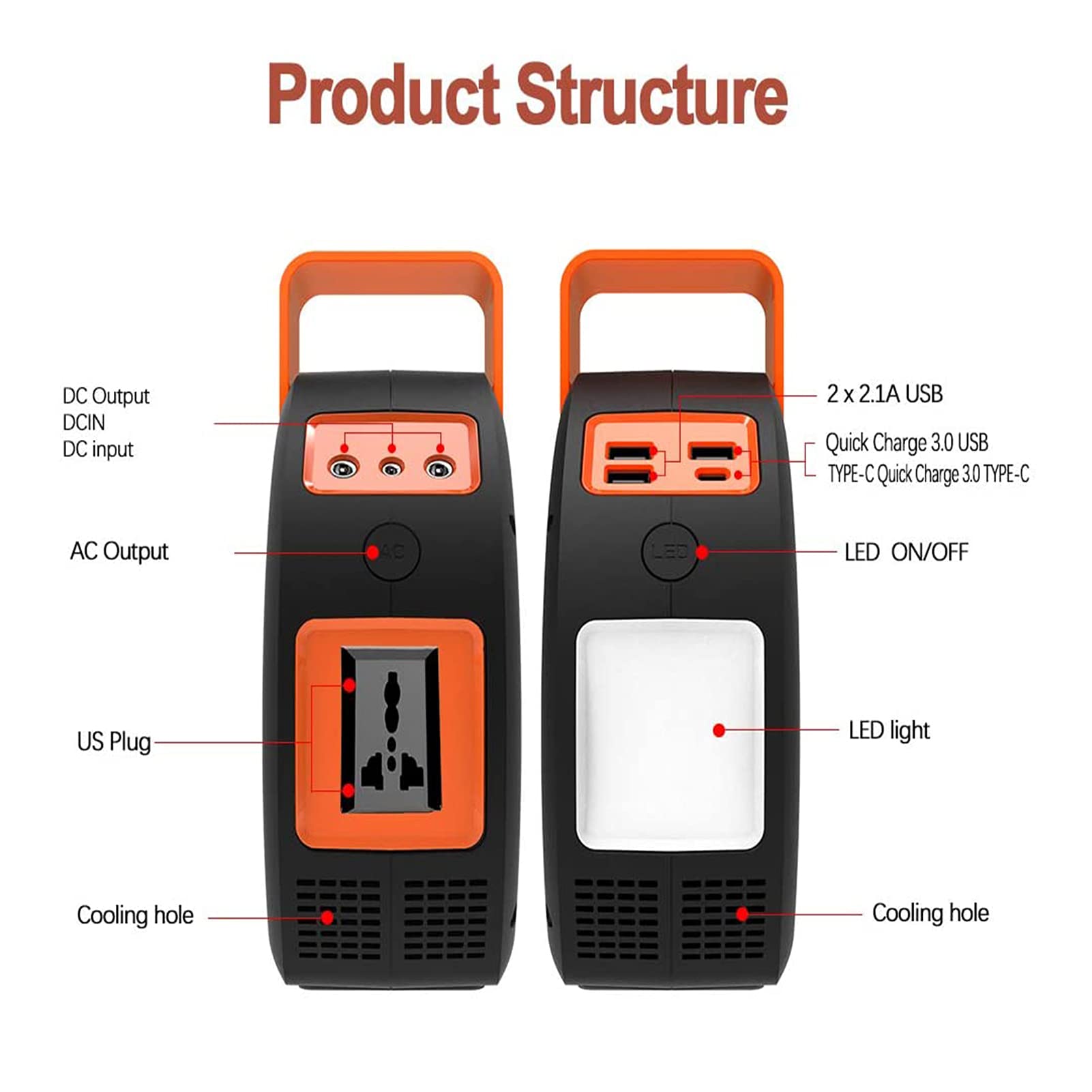 155Wh Portable Power Station, 42000mAh Solar Power Generator with DC/AC Inverter for Outdoor Camping Travel Emergency Backup Power Generator