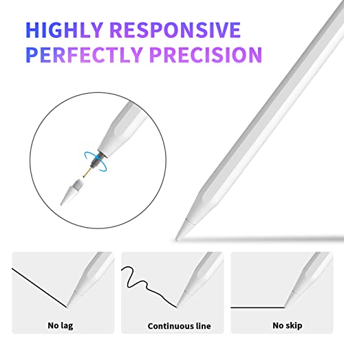 Pencil Stylus for iPad 10th Generation,Palm Rejection Stylus Pen Compatible with iPad Pro 11 inch/iPad Pro 12.9 inch 5th 6th Gen/iPad 10th 9th 8th Gen/iPad Mini 6th Gen/iPad Air 5th Gen (White)