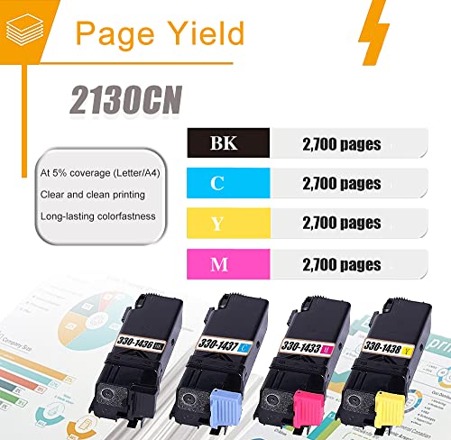 2130CN Compatible 330-1436 330-1437 330-1433 330-1438 Black Cyan Magenta Yellow Toner Cartridge Replacement for Dell 2130cn 2135cn Printer Toner.(5Pack)