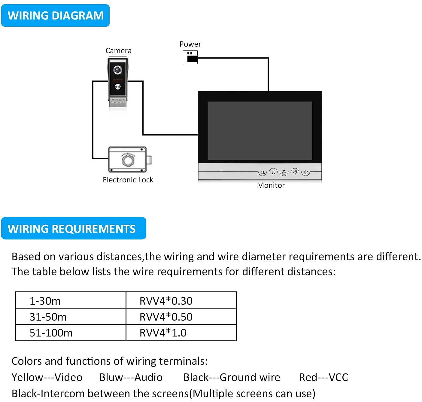 9inch Wired Video Intercom System with Camera and Monitor Doorbell,Doorbell Camera with Monitor Supports Unlocking,Monitoring,Dual-Way Intercom for Villa Home Office Apartment
