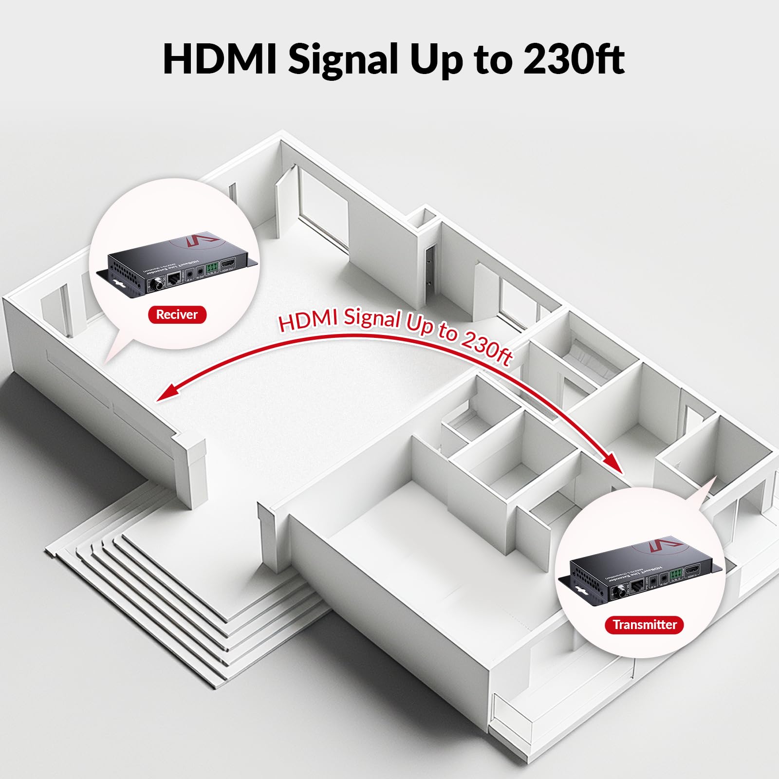 AV Access HDBaseT HDMI Extender Over Single Cat5e/6/6a/7 Ethernet Cable 4K@60Hz 130ft, 1080P@60Hz 230ft, Supports CEC, Bi-Directional PoE, IR and RS232 Pass Through, EDID, HDCP 2.2 (4KEX70-L)