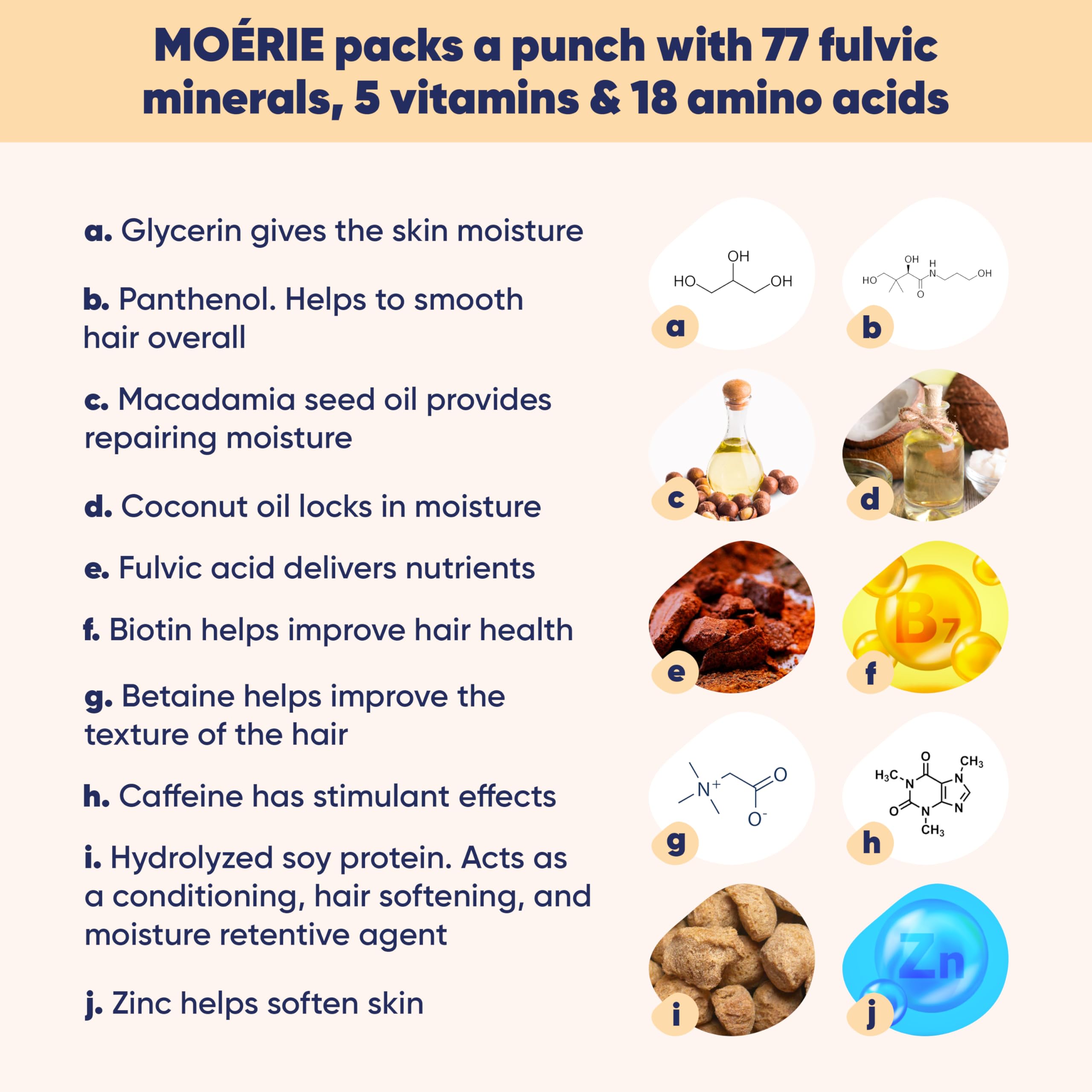 Moerie Shampoo and Conditioner Plus Hair Mask and Spray Mega Pack β The Ultimate Growth Care β For Longer, Thicker, Fuller Hair - Volumizing Products β Paraben & Silicone Free (Set of 4)