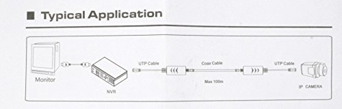 BeElion Single Channel Pair Passive IP Extender Over Coax Cable Transmitter