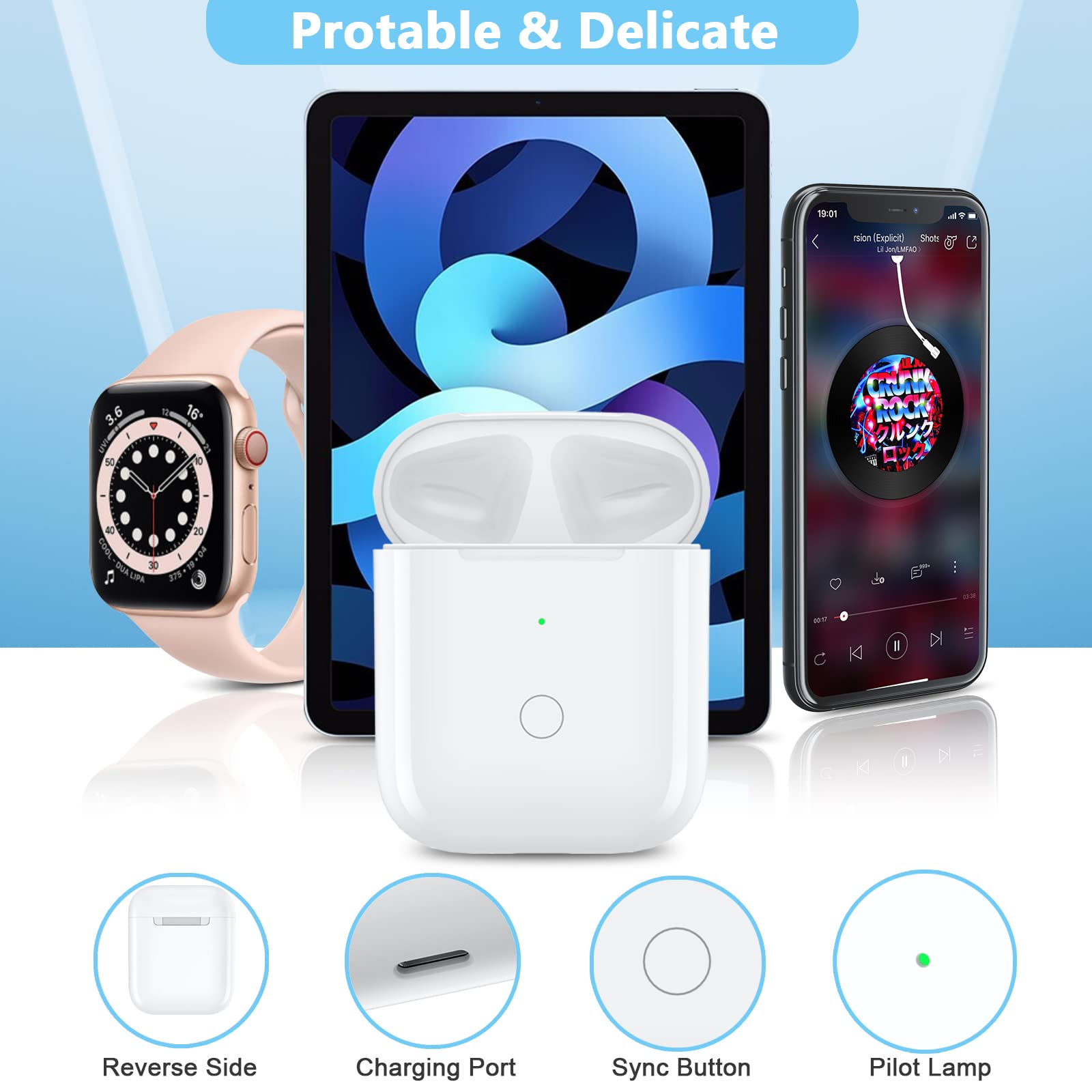 Charging Case for Airpod 1/2, Support Cable & Wireless Charger, Wireless Case Replacement Built-in 450 mAh Battery with Sync Pairing Button, No Earbud (White)