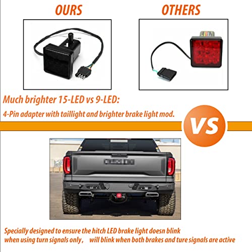 Adiil 2''Size 15-LED Brake Light Trailer Hitch Cover Fit Towing & Hauling,Smoked Lens Tow Hitch Driving & Brake Lamp