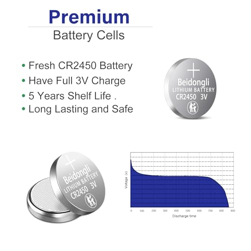 Beidongli CR2450 Battery 3V CR2450 Lithium Batteries (10 Count)