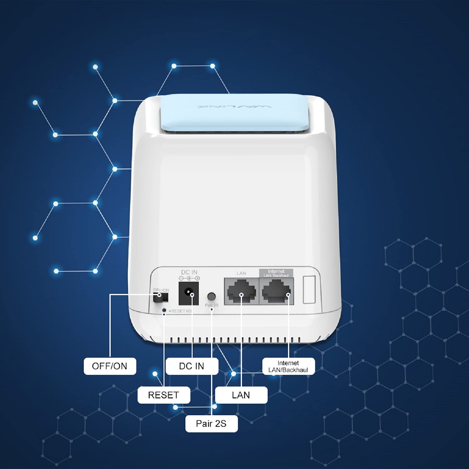Wavlink Mesh WiFi System,