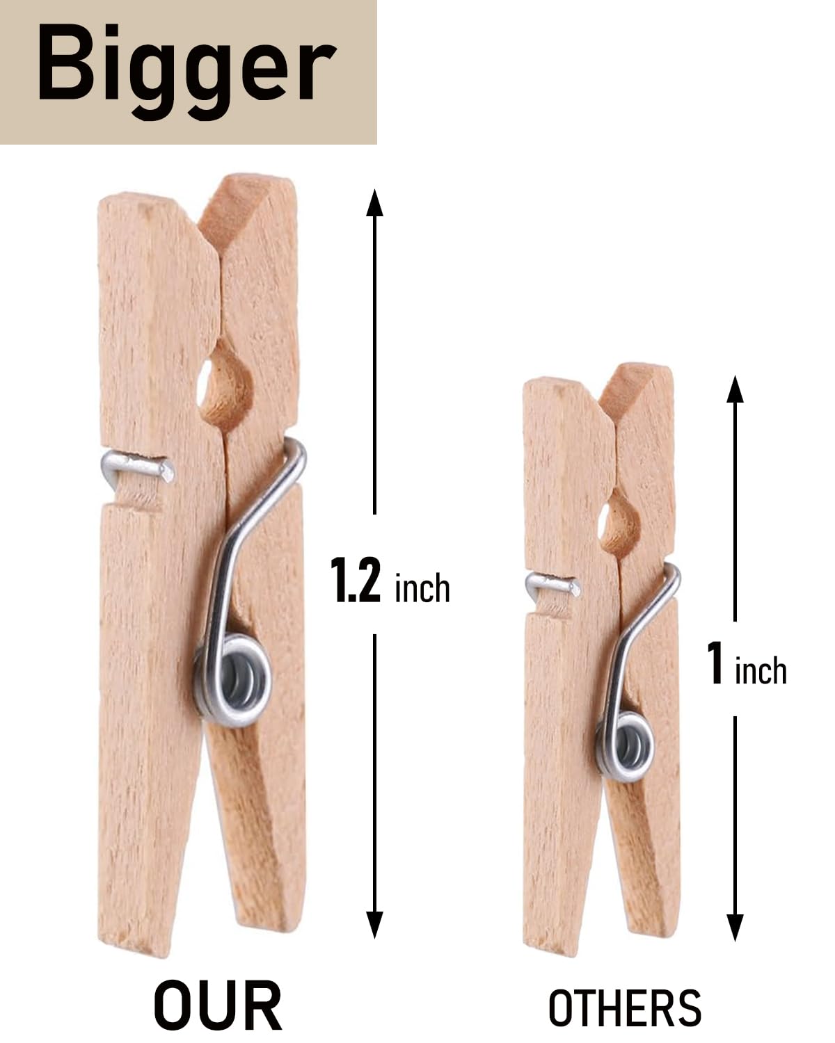 200 PCS Mini Clothespins 1.2 Inch, Mini Clothes Pins for Photos, Small Clothes Pins Wooden, Mini Photo Clips for Baby Shower Crafts DIY Project