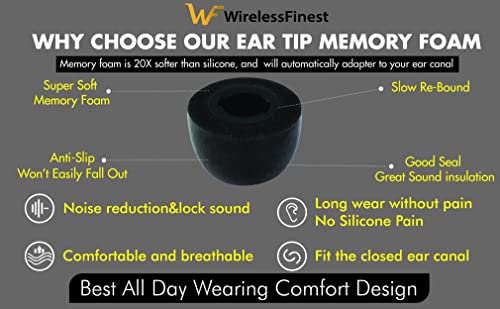 3X Pair Memory Foam Eartip Ear Bud Replacement for Samsung Galaxy Buds Pro Jabra 85t Headset Headphone Earpads Cushion, No Silicone Eartip Pain Anti-Slip, Fit in Charge Case (Size: Mixed L/M/S)