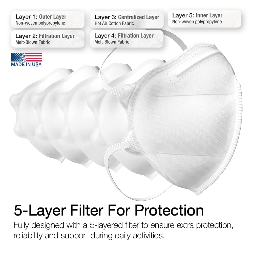 N95 Mask Respirator [ Made in USA ] NIOSH Certified N95 Particulate Respirators Face Mask (Pack of 30)