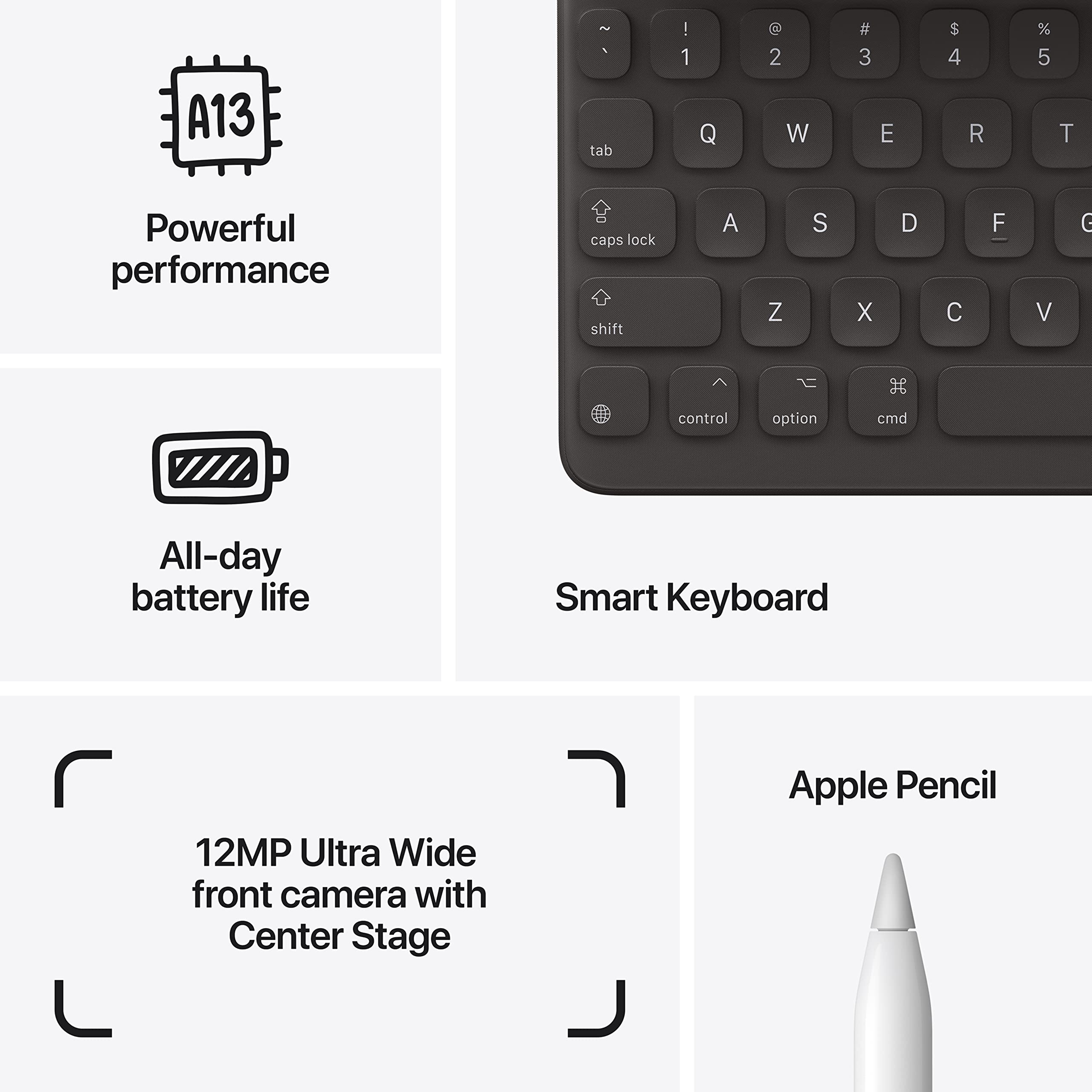 Apple iPad (9th Generation): with A13 Bionic chip, 10.2-inch Retina Display, 64GB, Wi-Fi, 12MP front/8MP Back Camera, Touch ID, All-Day Battery Life โ Silver