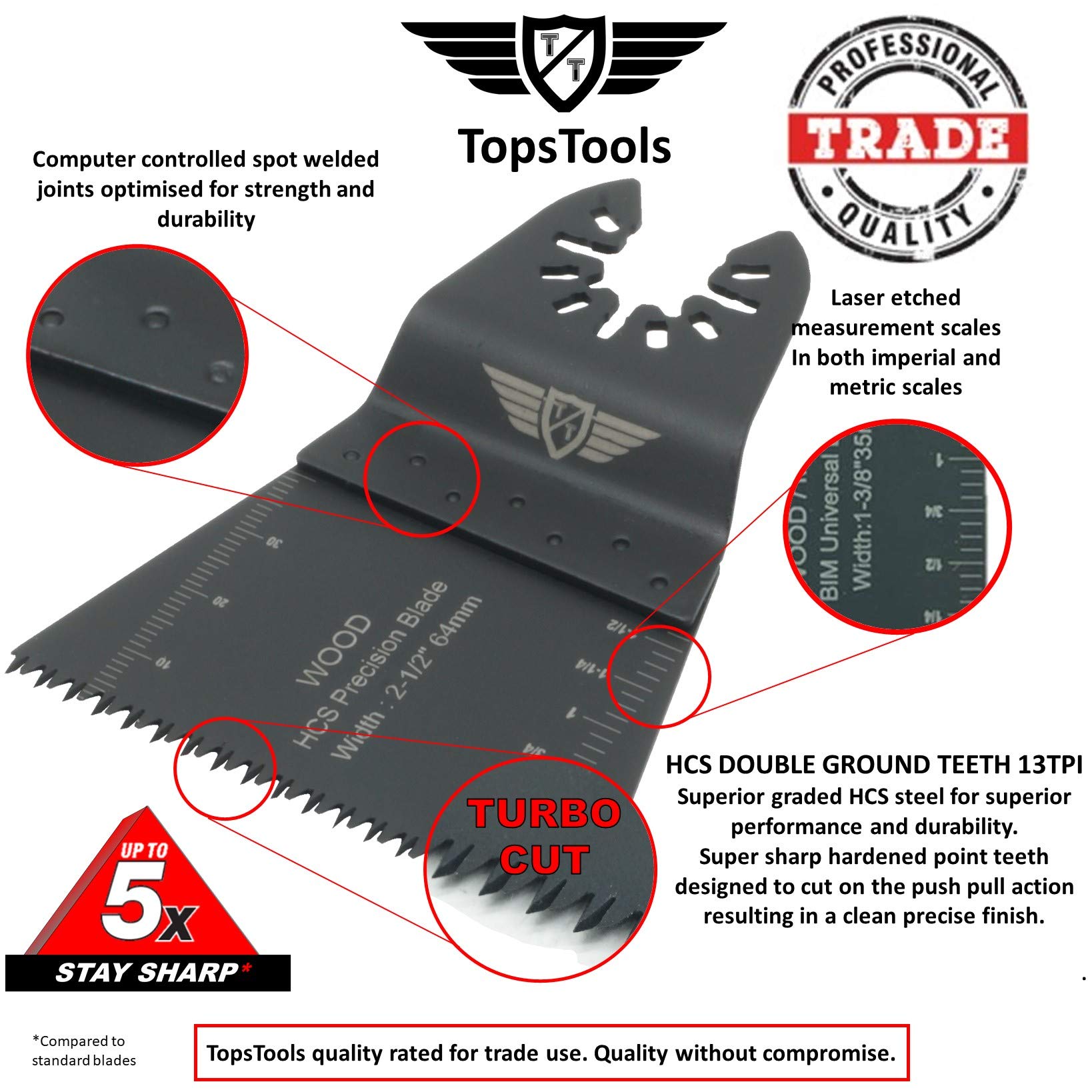 26 x TopsTools FAKA26A Fast Fit OMT Mix Blades for Dewalt Bosch Fein (Non-StarLock) Makita Milwaukee Craftsman Chicago Ryobi Rockwell (HyperLock) Porter Cable Multi Tool Accessories