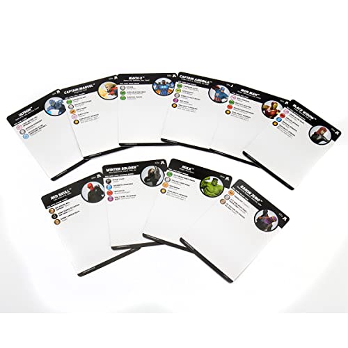 Marvel HeroClix Battlegrounds: Avengers vs Masters of Evil Game | 10 Miniatures