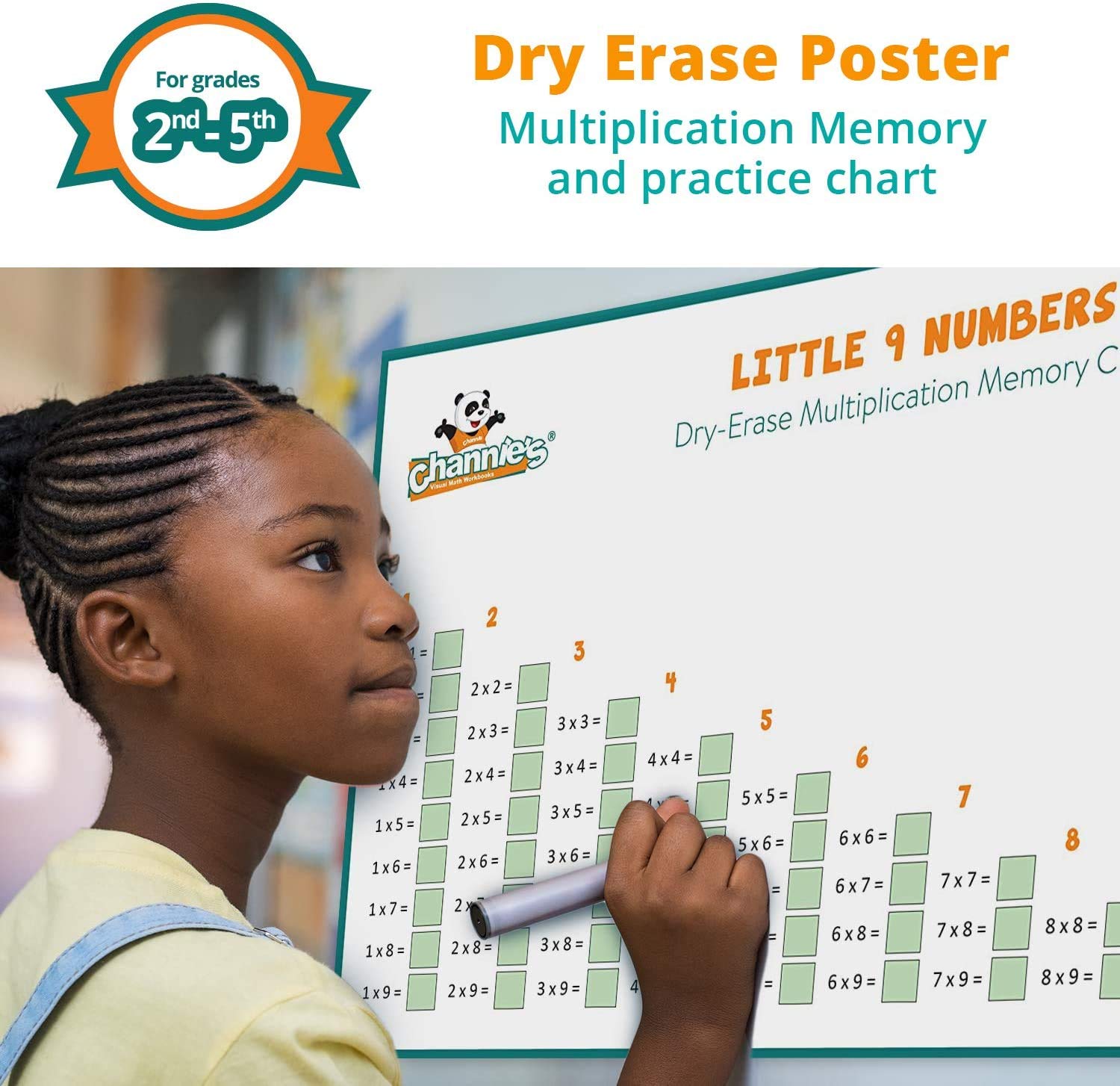 Channie’s 2 Pak Dry Erase Multiplication Memory and practice chart 18" x 12" Single & Double digit