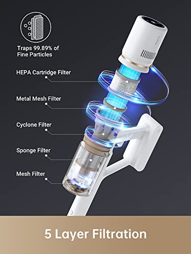 Dreametech Cordless Vacuum Cleaner, P10 Pro Vacuum Cleaner with 22Kpa Powerful Suction, 2 in 1 Lightweight Stick Vacuum for Hard Floor Pet Hair
