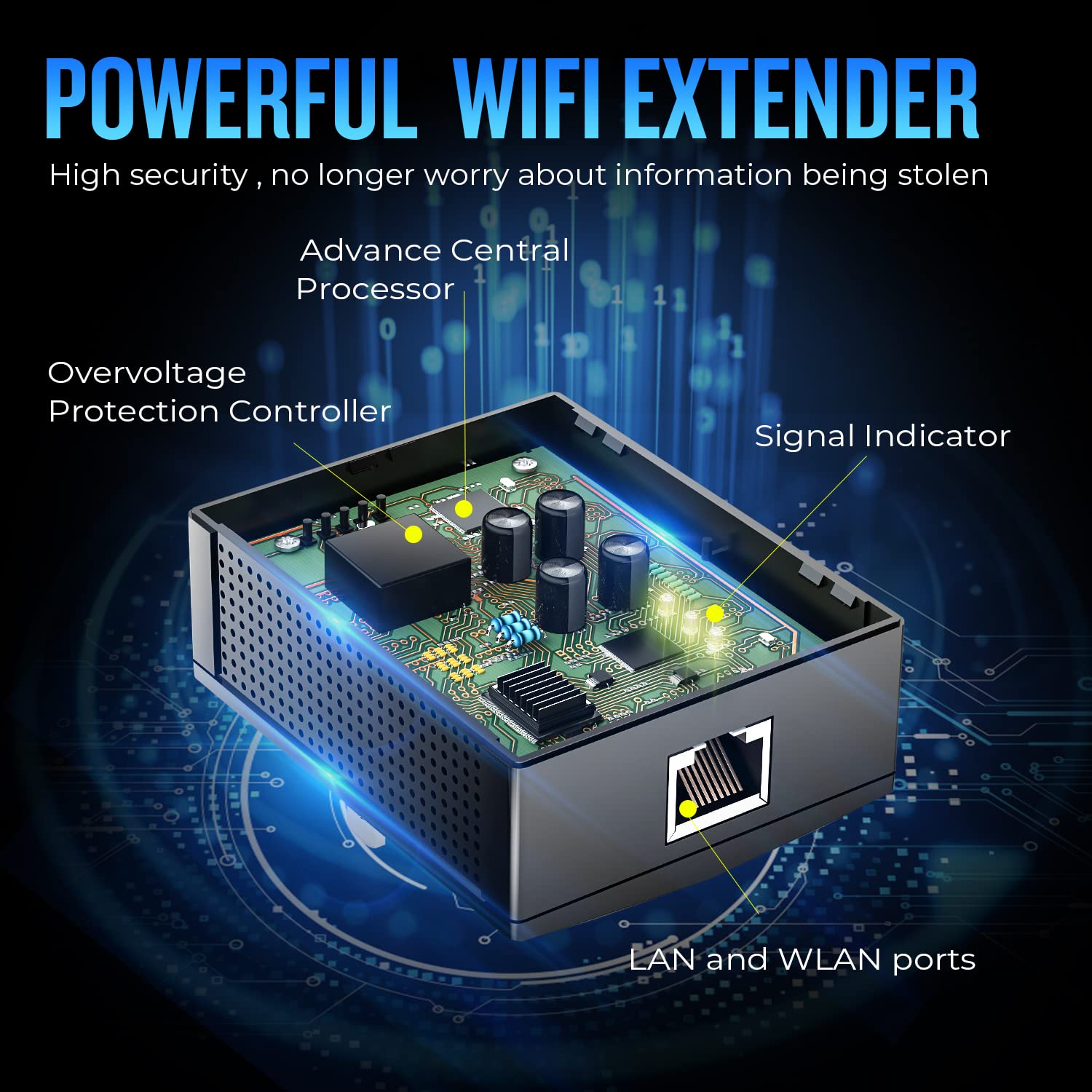 2023 WiFi Extender, Wireless Signal Booster Long Range up to 9998 sq.ft and 50+ Devices,1-Tap Setup Internet Extender with Ethernet Port, Internet Booster for Home, 5 Modes,Wireless Internet Repeater