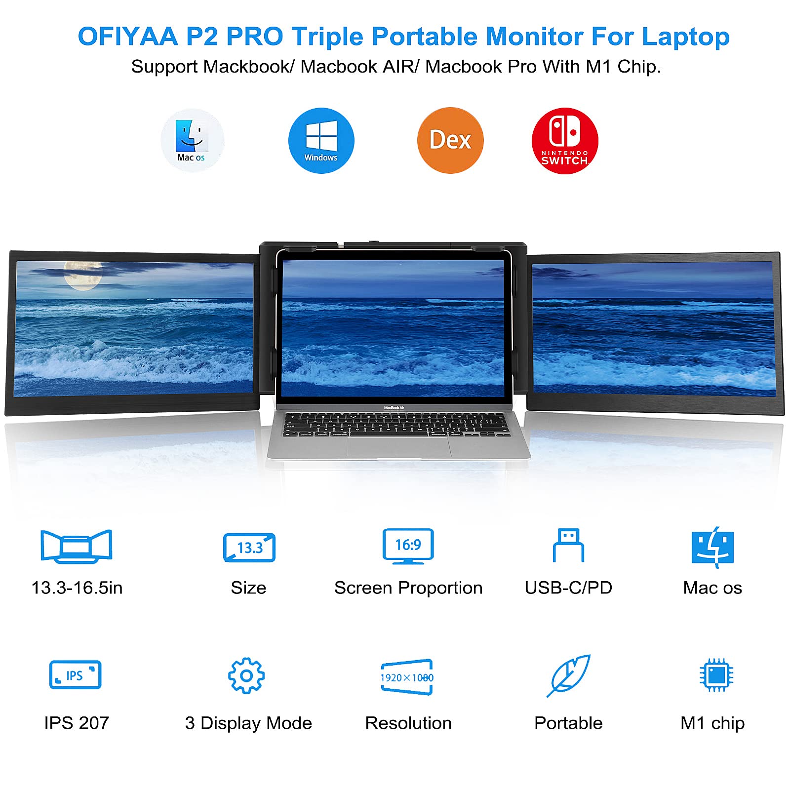OFIYAA P2 Pro Portable Triple Monitor for Laptop, 13.3 ” Laptop Monitor Screen External Dual Screen Extender with One Cable Connect for 13”-16.5” Mac Windows Chrome Laptop/MacBook PC/PS5/Switch