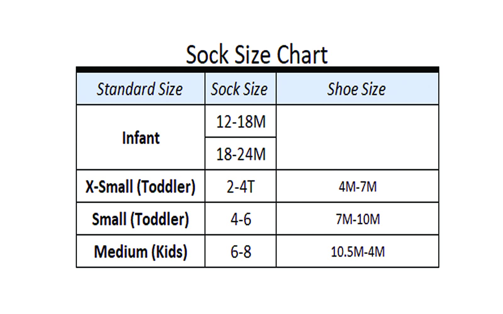 Baby Shark baby boys Quarter Socks, Blue (5 Pack), 18-24 Months US
