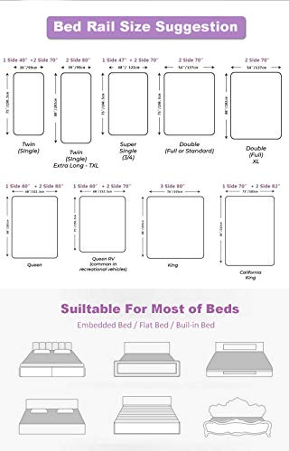 Bed Rails for Toddlers, Extra Long Kids' Bed Rails Guard, Full Size Baby Bedrail for Children, Infants Safety Guardrail (Gray, 70" L x 30β H)