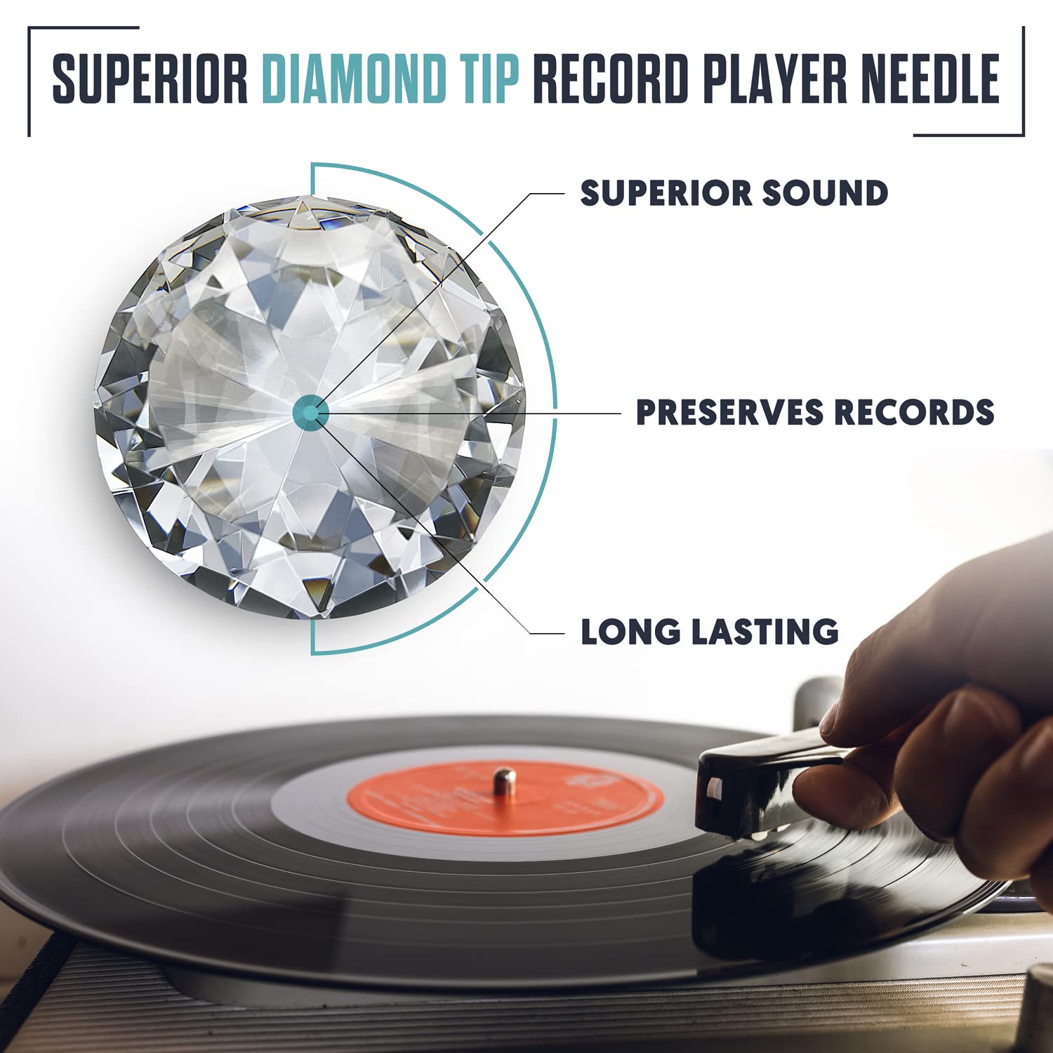 2 -Pack Record Player Needle Replacement w/Diamond Tip - Compatible with Crosley, Jensen, Pyle, Detrola & More - Superior Sound - Protect Your Vinyl - 3000Hrs of Playback – Quick Install
