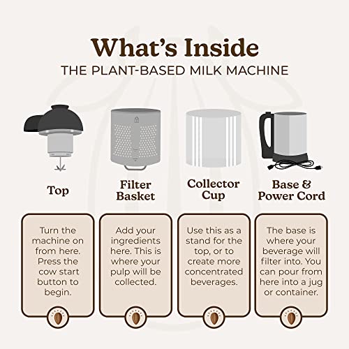 Almond Cow Milk Maker Machine, Plant Based Milk Maker for Homemade Almond Milk, Soy Milk, Oat Milk, Cashew Nut Milk, & More, Handy Stainless Steel Food Making Machines, Makes 5-6 Cups Per Batch, 120V
