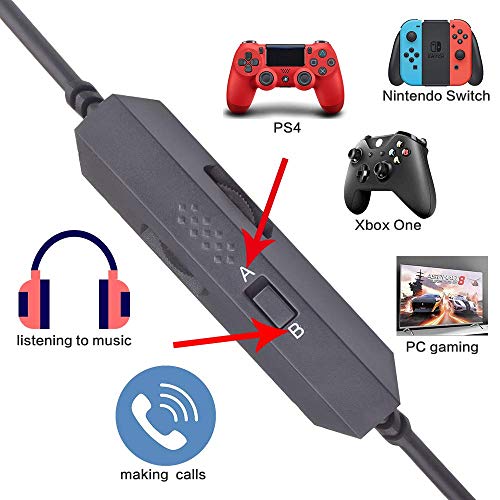 Alitutumao Replacement A10 A40 Cord Aux Cable with A&B Modes Inline Mute Volume Control and Mic Compatible with Astro A10 A40 A30 A50 Gaming Headsets to PC Mobile MixAmp PS4 and More