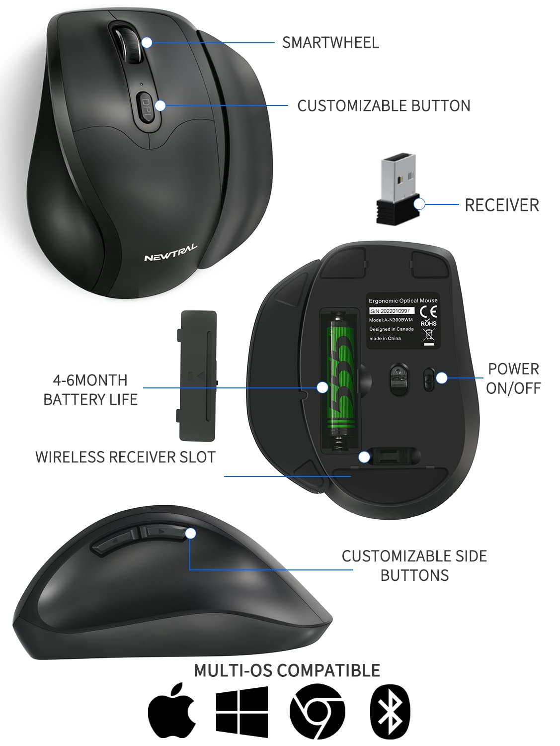 Censi Newtral Ergonomic Mouse,Vertical Wireless Mouse - 2.4GHz Optical Vertical Mice : 3 Adjustable DPI 800/1200/1600 Levels, for Laptop, PC, Computer,Notebook etc,