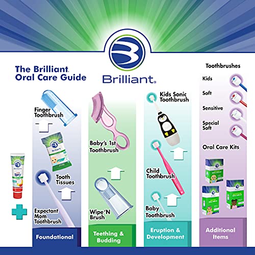 Brilliant Kids Sonic Electric Toothbrush Characters with Flashing Lights and Fine Bristles - Fun Brushing for Parent and Child, Ages 3-8, Duck