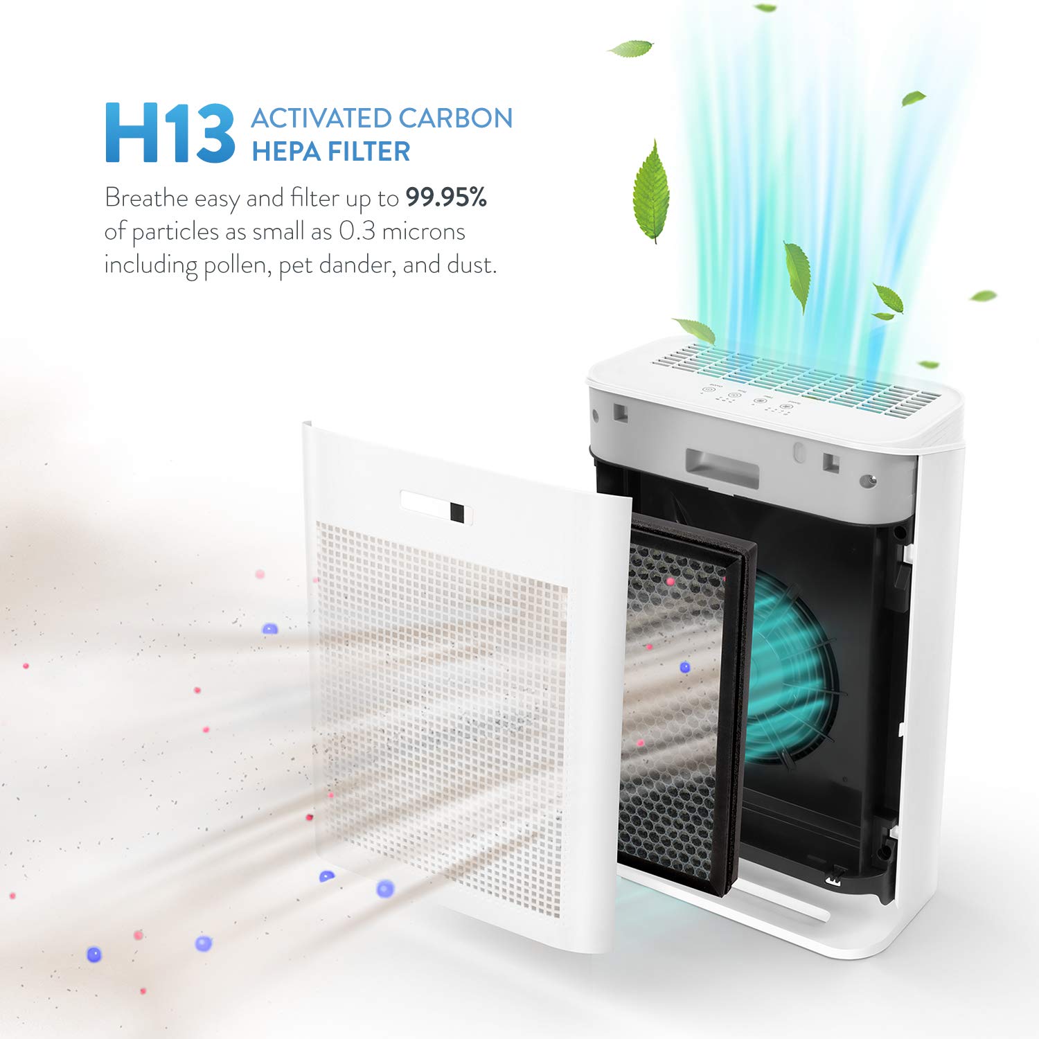 AccuMed HEPA Air Purifier, Removes Pet Hair and Smoke, White (A310W)