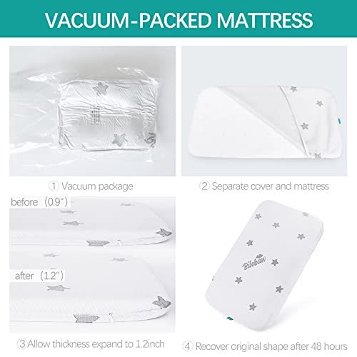 Bassinet Mattress Topper and Bassinet Sheets Compatible with Baby Delight Beside Me Dreamer Bassinet, Breathable and Heavenly Soft