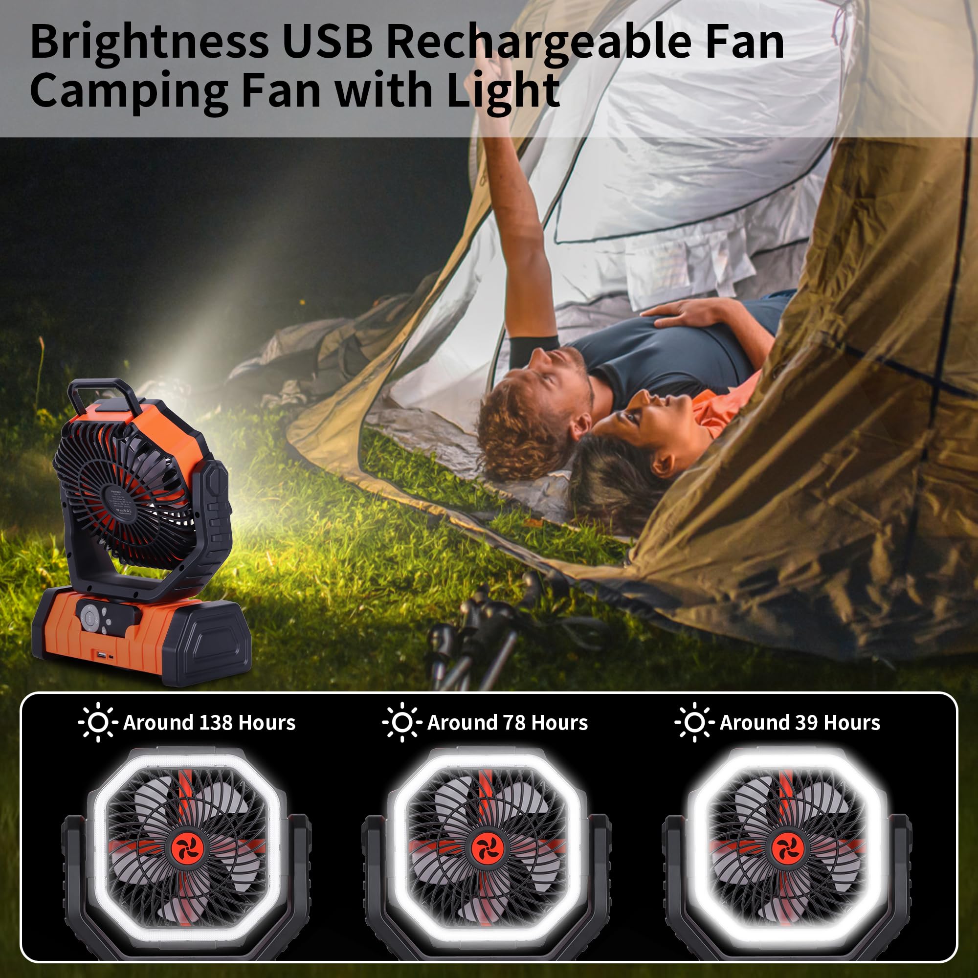 ๐๐๐๐๐๐ฆ๐๐ก Camping Fan Battery Powered Fan with LED Lantern, Portable Camping Fan for tents, 8H Timer & 270ยฐOsicllating Fan Rechargeable Battery Operated Fan, USB Desk Fan Beach Fan with Hook