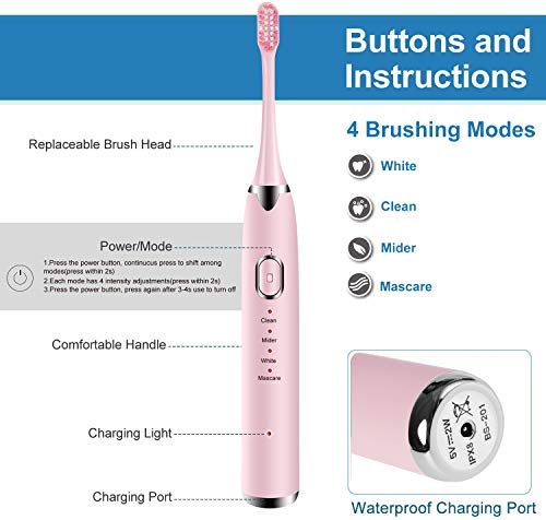 BTBSZ Sonic Electric Toothbrushes, Sonic Electric Toothbrushes Travel-Friendly Design 4 Modes 16 Gears with 4 Brush Heads USB Fast Charge Built-in Smart Timer for Adults and Kids