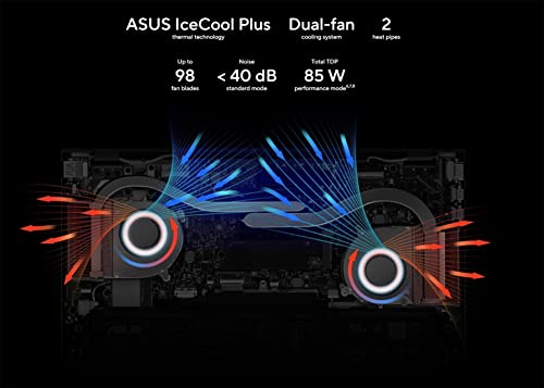 ASUS 2023 Zenbook Pro 17 17.3” Touchscreen 2.5K 165Hz Business Laptop, AMD Ryzen 9 6900HX, 16GB RAM, 4TB PCIe SSD, Backlit Keyboard, NVIDIA GeForce RTX 3050, Win 11, Black, 32GB SnowBell USB Card