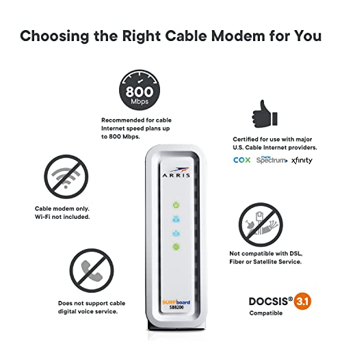 ARRIS SURFboard SB8200 DOCSIS 3.1 Cable Modem | Approved for Comcast Xfinity, Cox, Charter Spectrum, & more | Two 1 Gbps Ports | 1 Gbps Max Internet Speeds | 4 OFDM Channels | 2 Year Warranty,White
