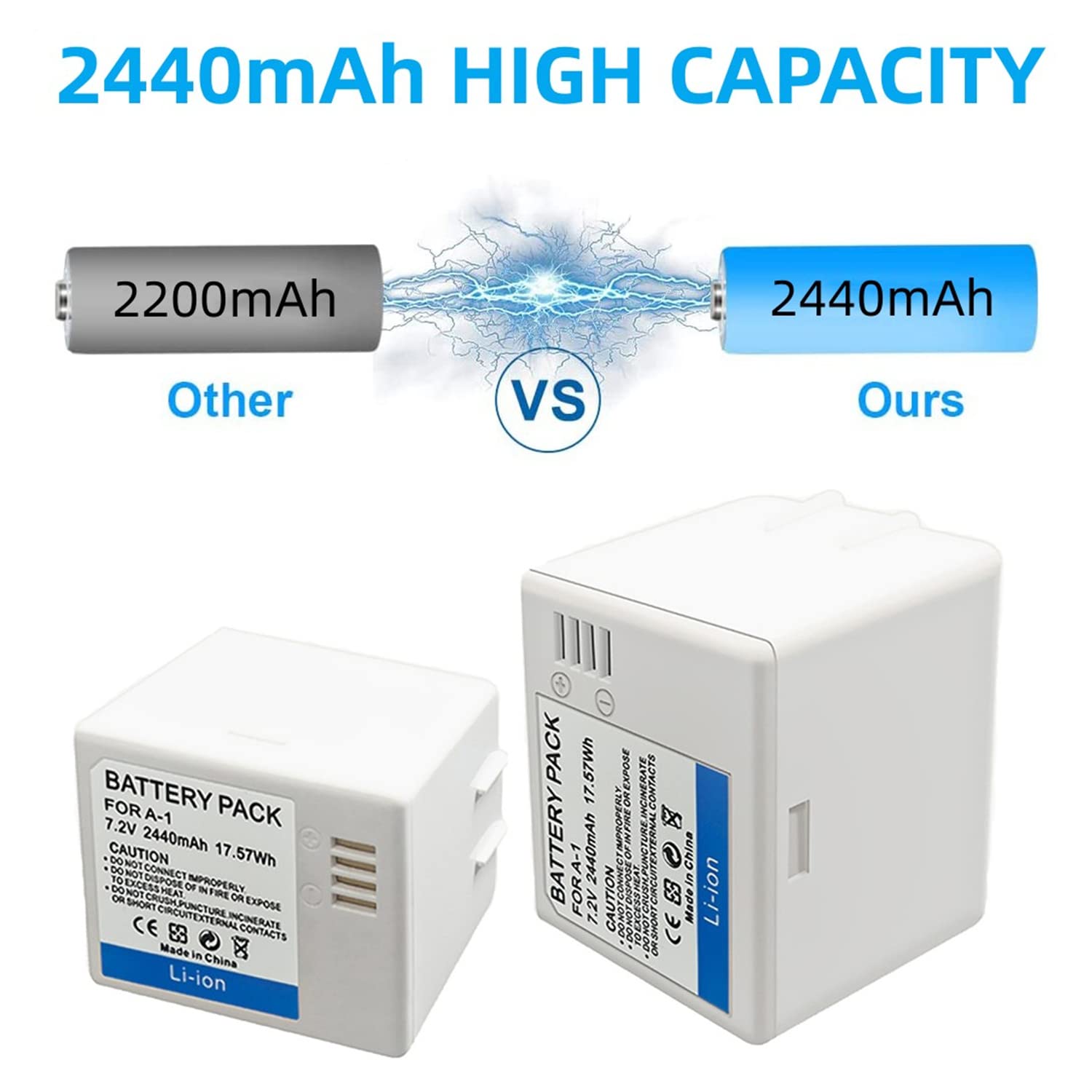 2-Pack Rechargeable Battery for Arlo Pro/Pro 2(VMA4400), 7.2V 2440mAh Replacement Battery with Dual Contect Charger Station Compatible with Arlo Spotlight Camera (for PRO/PRO 2)