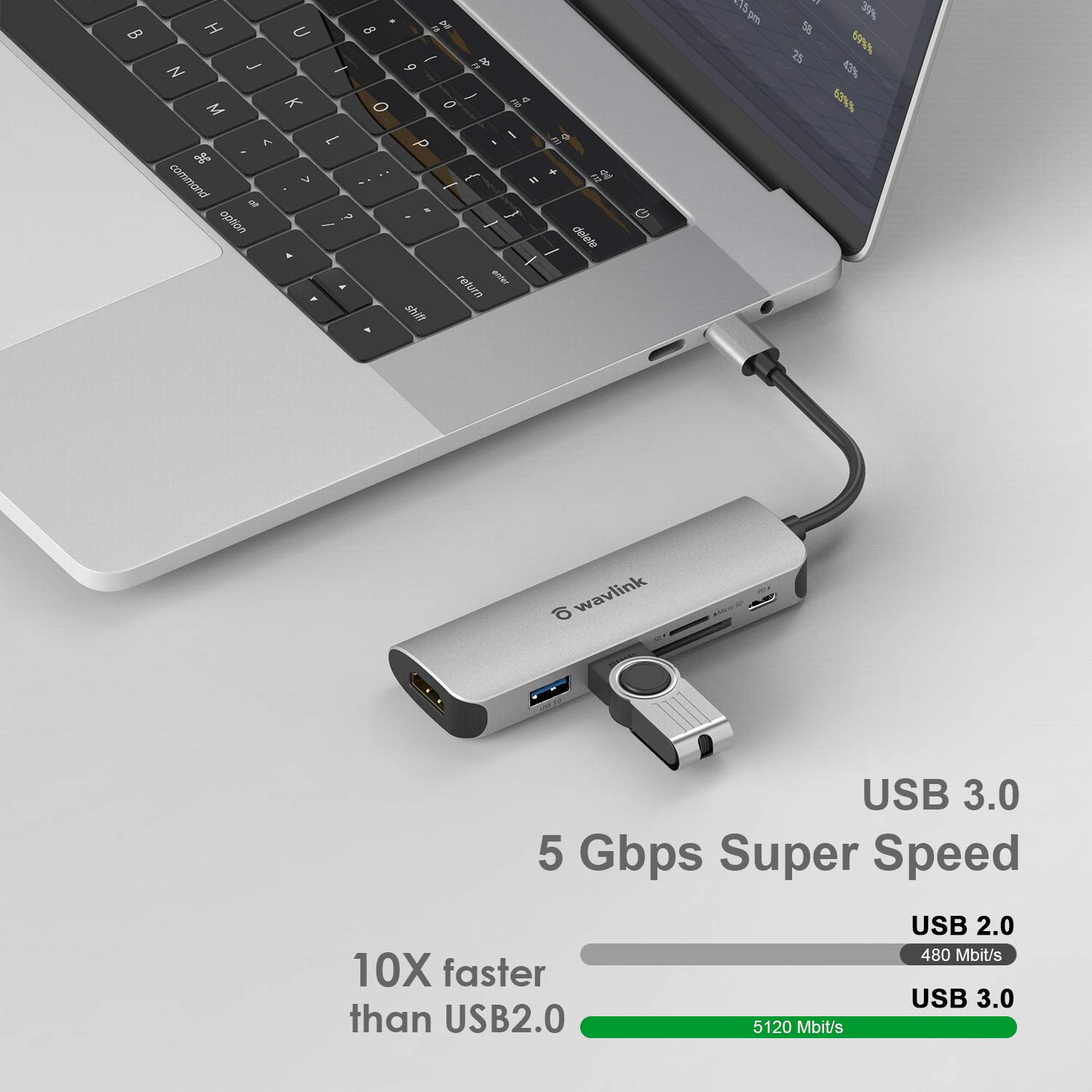 Wavlink USB C Hub, USB C to HDMI 4K@30Hz Adapter with 2 USB3.0 Ports, 65W PD Charging, SD/TF Card Reader, Type-C Mini Dock for iPad Pro/MacBook Pro 2016+/MacBook Air 2018+ and Type C Devices