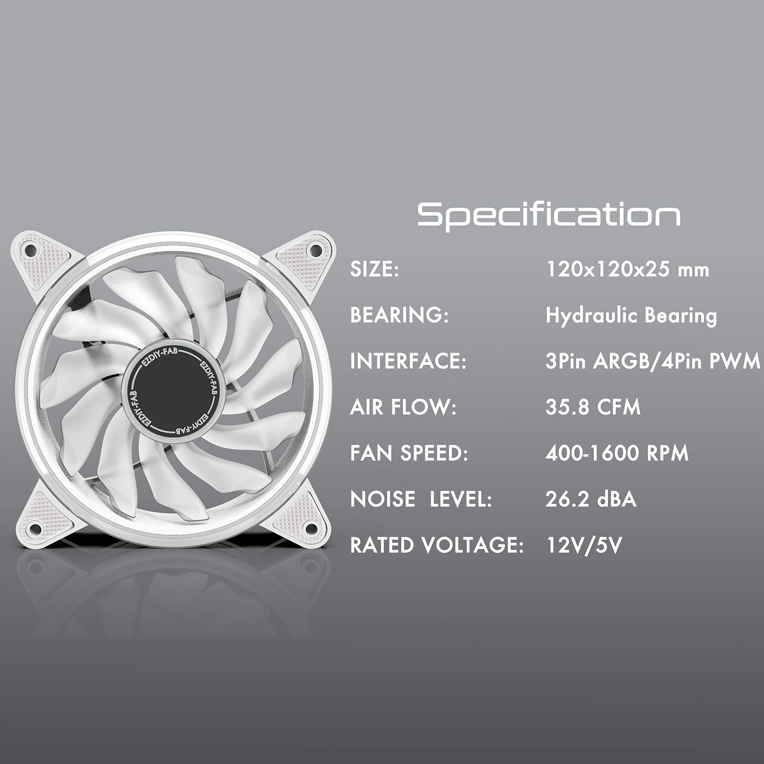 EZDIY-FAB White Moonlight 120mm RGB PWM Case Fan with RGB PWM Fan Hub,5V Motherboard Sync,ARGB Computer Fan,Multiple Light Modes-5 Pack