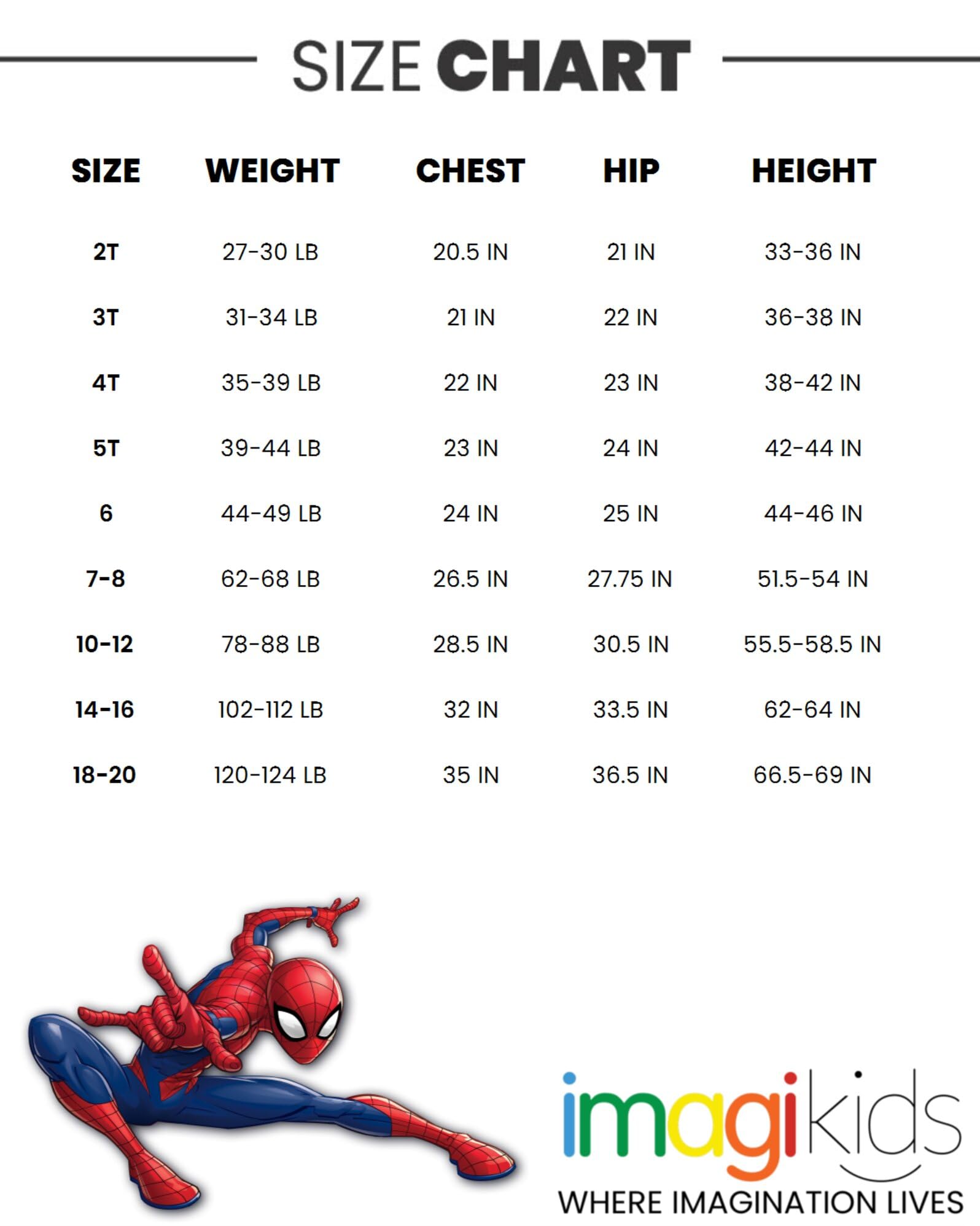 Marvel Avengers Spider-Man Hulk & Venom Little Boys Fleece 3 Pack Pants Spider-Man/Hulk/Venom 7-8