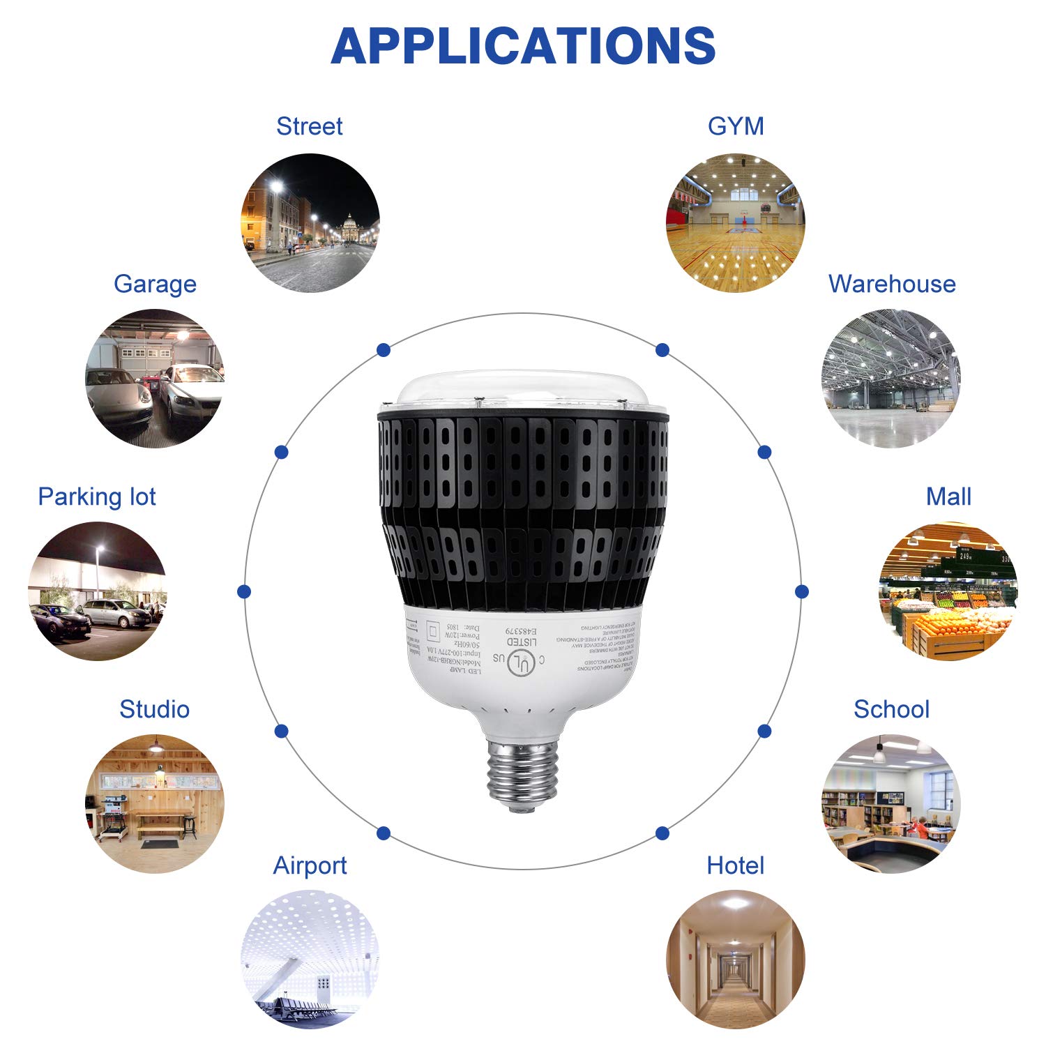 120W LED High Bay Light Bulb Retrofit,E39 Mogul Base LED Corn Light Retrofit Bulbs,500 Watt Metal Halide Equivalent,UL DLC Approved, 16800LM 5000K Warehouse Light,AC 100-277V