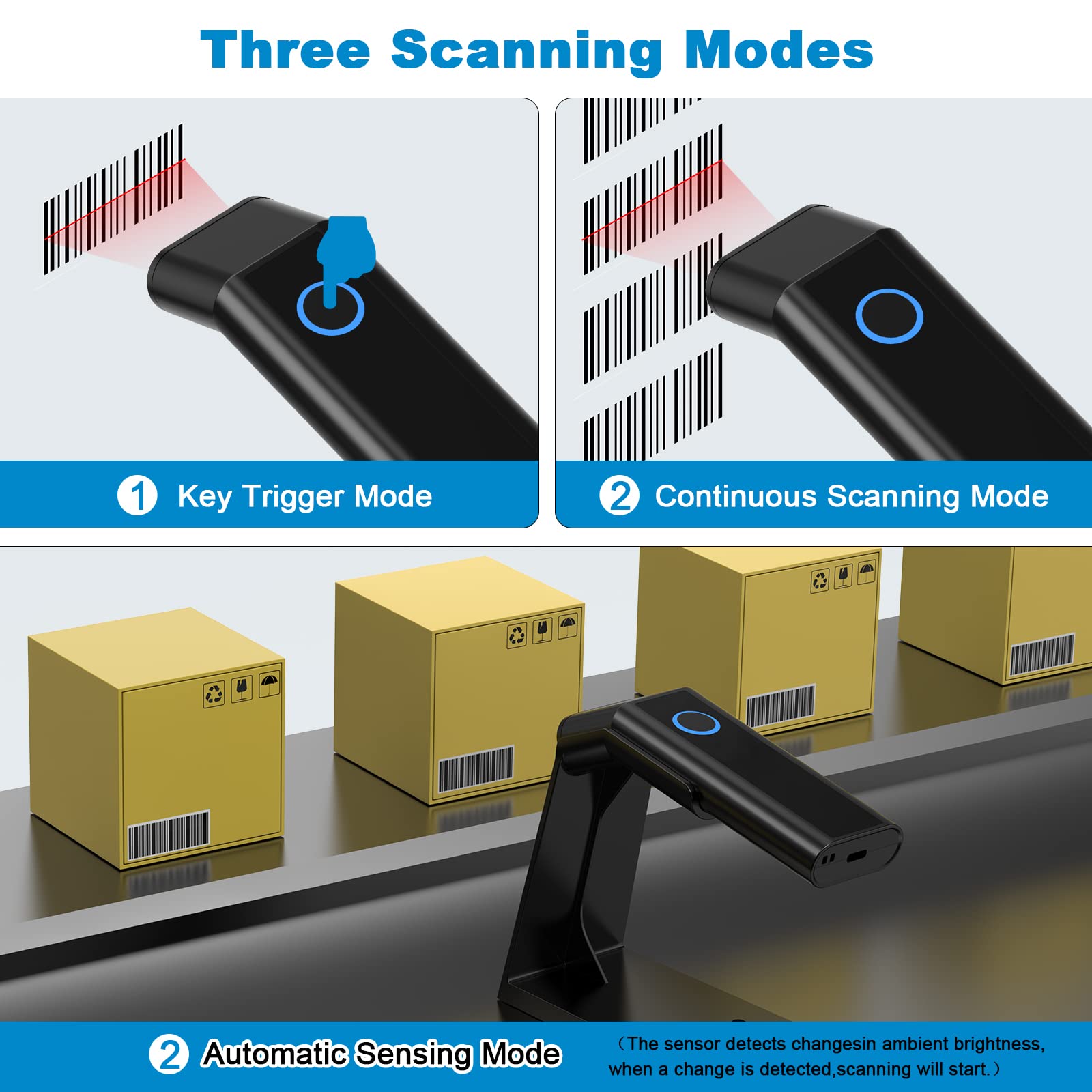 2D Barcode Scanner with Stand, Compatible with Bluetooth & 2.4G Wireless & Wired Code Scanner, USB Image Bar Code Reader for Laptops, Computers, Cashier,iPhone iPad Android
