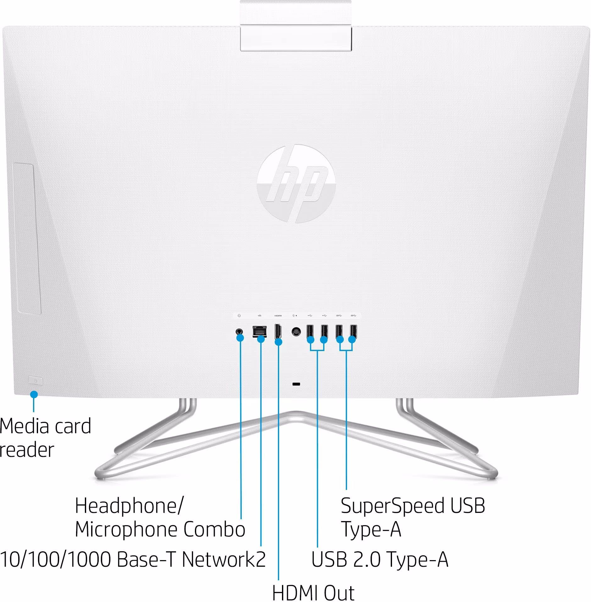 2022 Latest HP All-in-One Desktop | 24-inch FHD IPS Touchscreen | Intel 2-Core i3-1115G4 | 8GB DDR4 256GB SSD | Intel UHD Graphics | WiFi | BT | Card Reader | Wireless KB Mouse | Windows 10 Pro