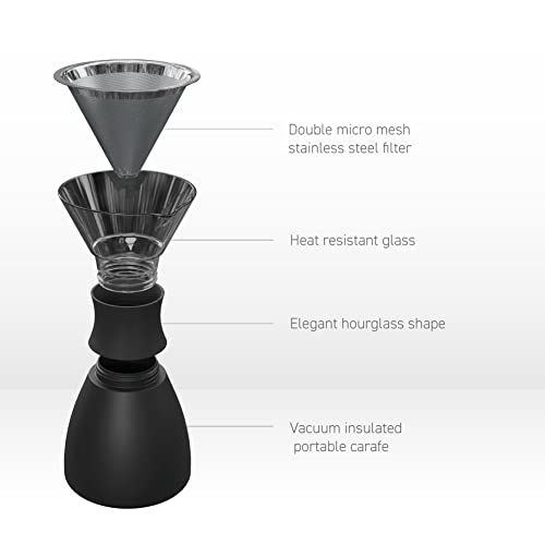 asobu Insulated Pour Over Coffee Maker (32 oz.) Double-Wall Vacuum, Stainless-Steel Filter and Take on the Go Carafe (Midnight Marble)