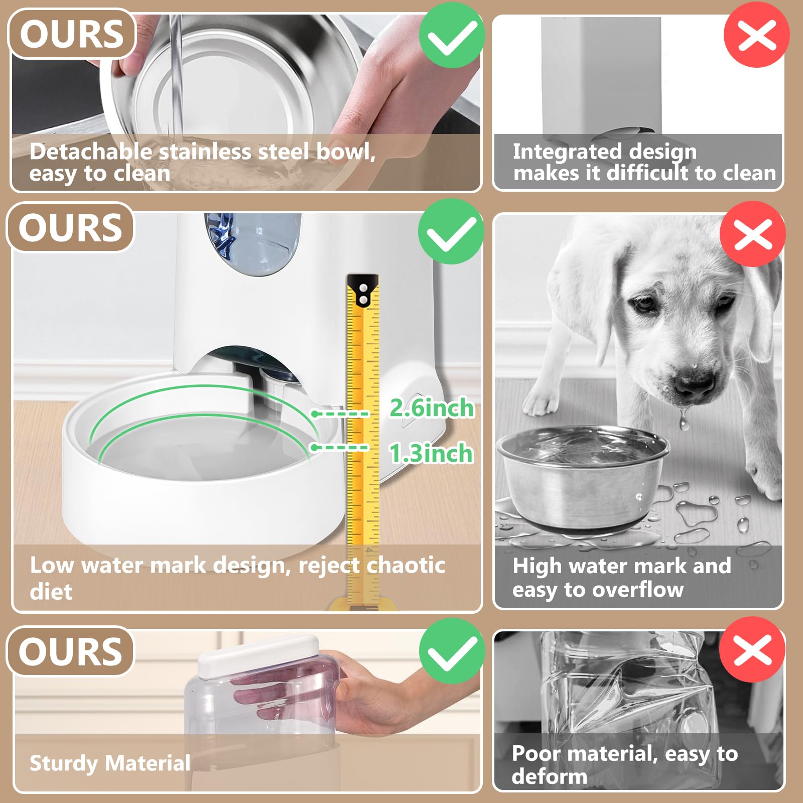 2 Pack Automatic Cat Feeder and Water Dispenser Dog Gravity Food Feeder and Waterer Self Feeding Bowls for Small Medium Pets Puppy Kitten (White)