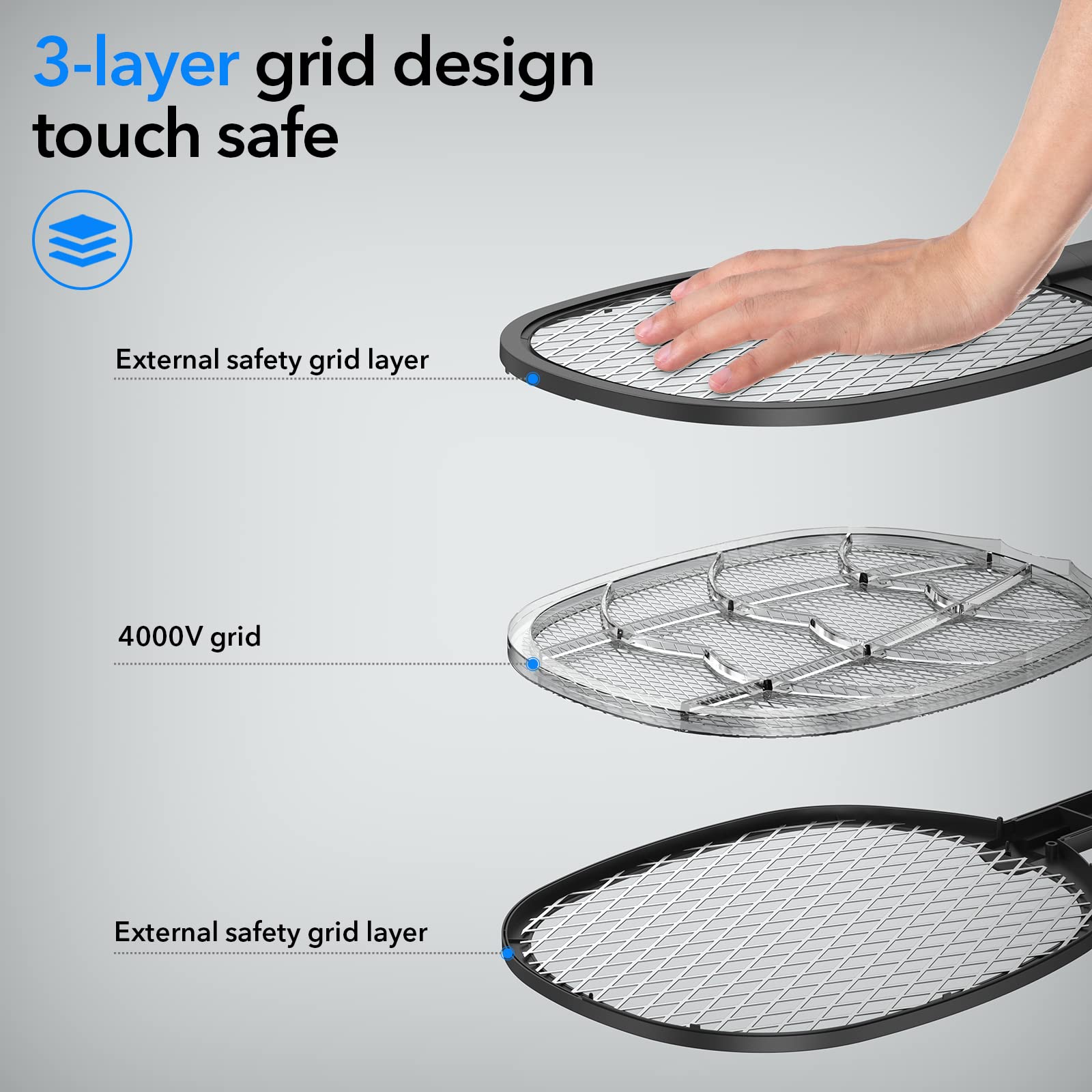 2 Pack Electric Fly Swatter 2 in 1 Bug Zapper Racket & Mosquito Zapper,4000V with USB Charging Base,Powerful Mosquito Swatter with 3 Layers of Safety Net Suitable for Indoor and Outdoor…